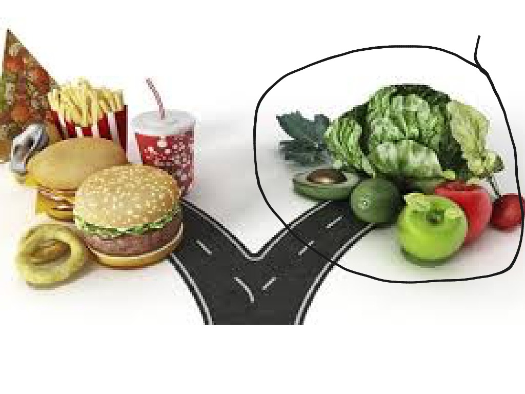 myric , and bre | Fast food and processed food | ShowMe