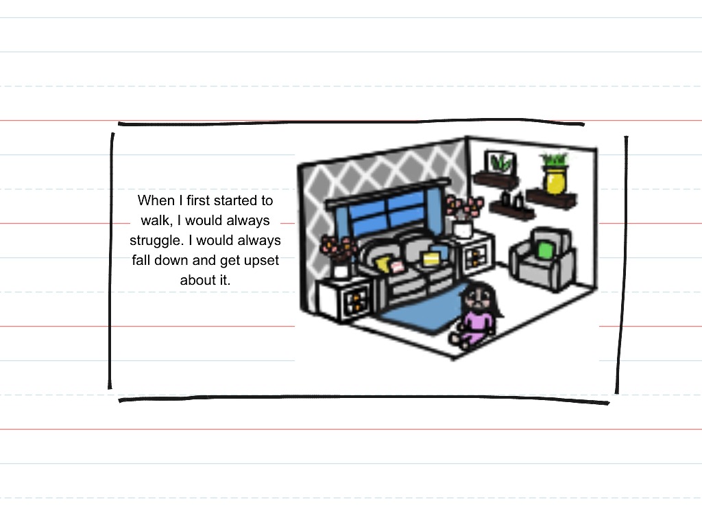 DT Project | Design and Technology, Apps, Technology | ShowMe