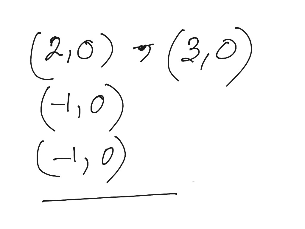 Mathelf | Math, Algebra | ShowMe