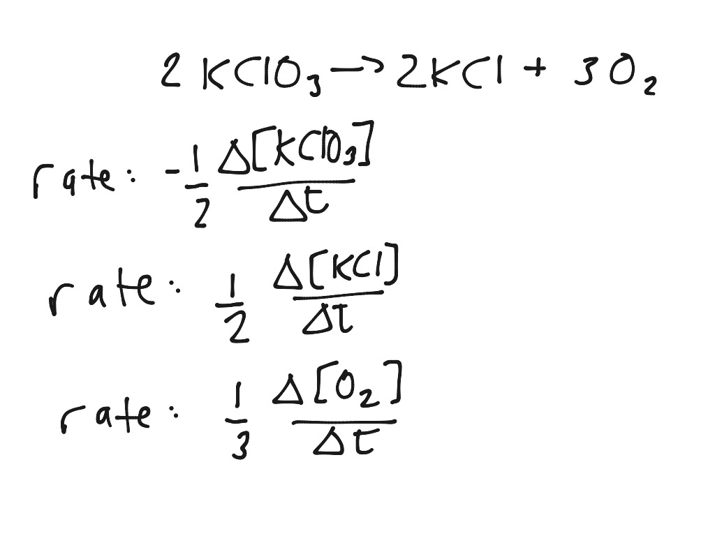 Rate expressions | Science, Chemistry | ShowMe