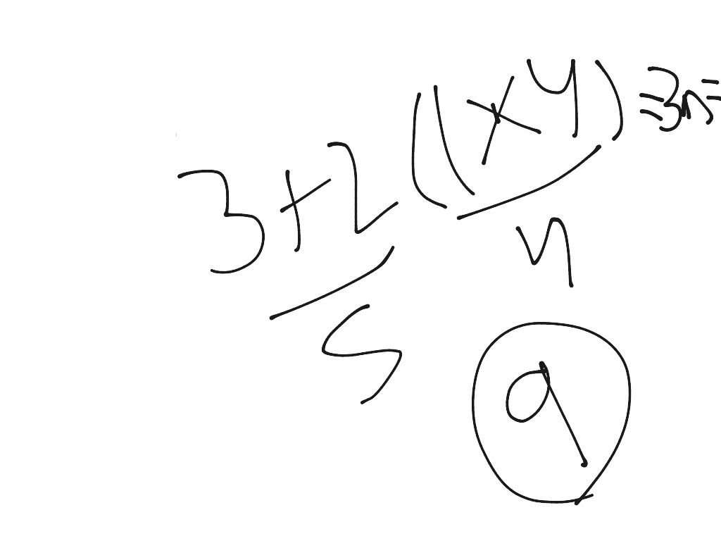 Fares Adam Sudki | Math | ShowMe