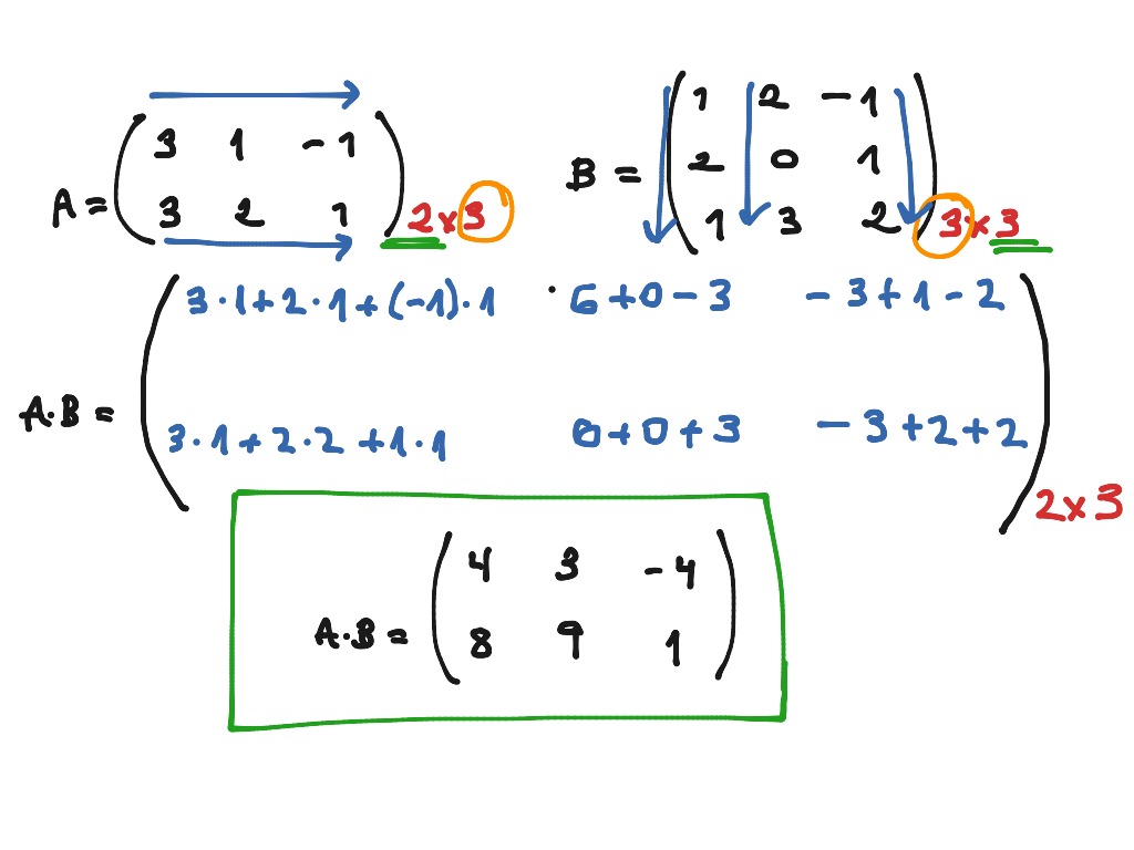 Producto de matrices | Math, multiplication | ShowMe
