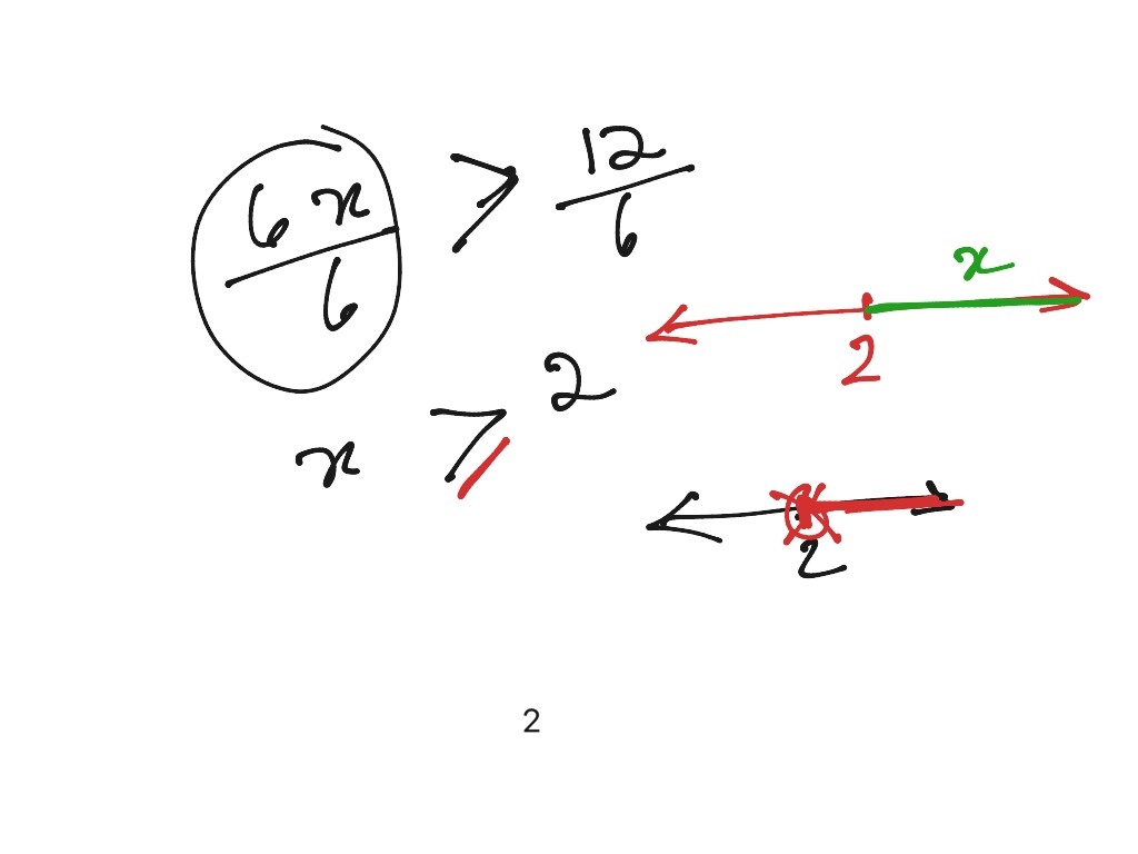 Math2 | Math | ShowMe