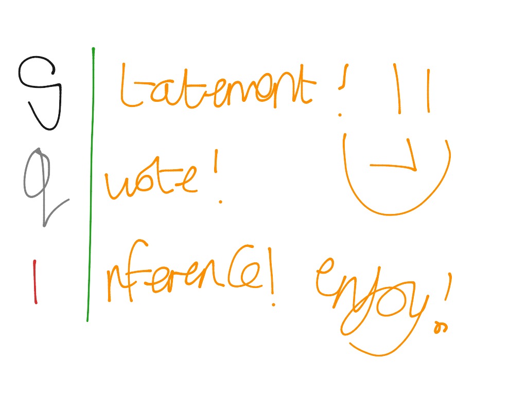 Sqi paragraphs | english | ShowMe