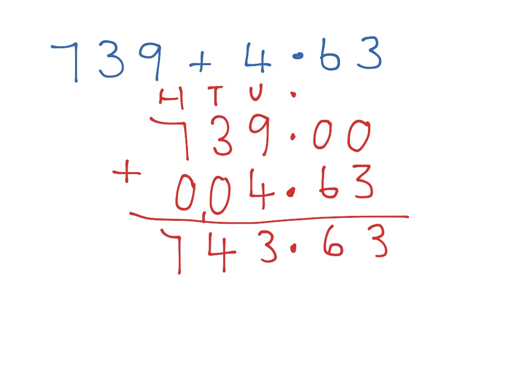 Column addition | Math | ShowMe