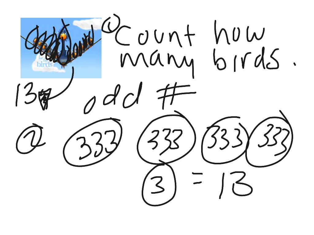 Regrouping visibles | Math | ShowMe