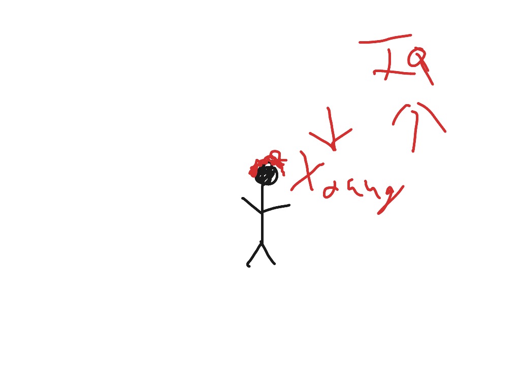 Blake | Language | ShowMe