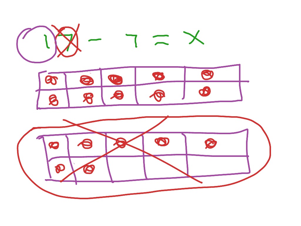How to use 10 frames to solve addition and subtraction problems | Math ...
