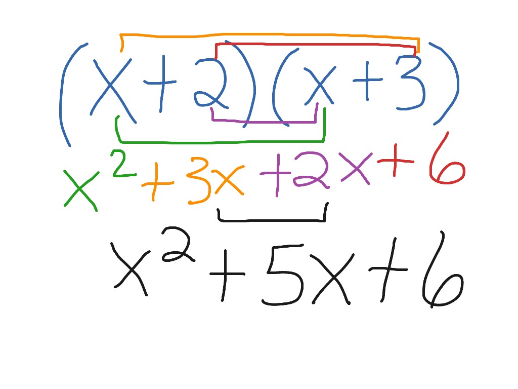 Multiplying two + binomials | Math, Binomials | ShowMe