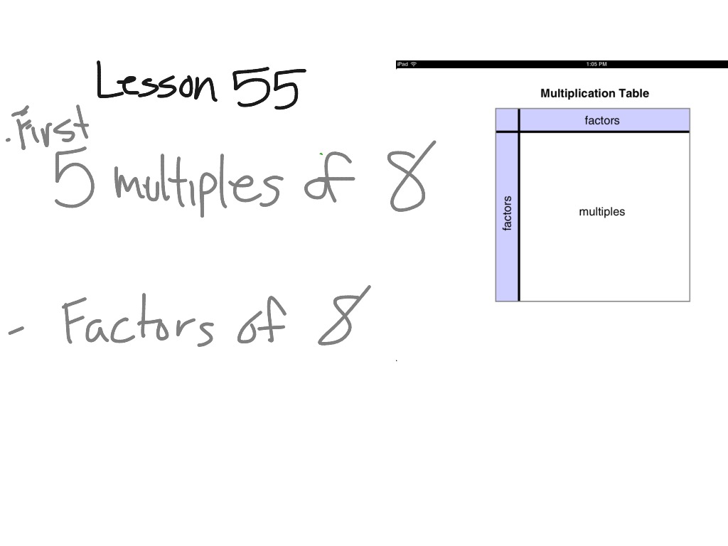 Lesson 55 math 5/4 | Math | ShowMe