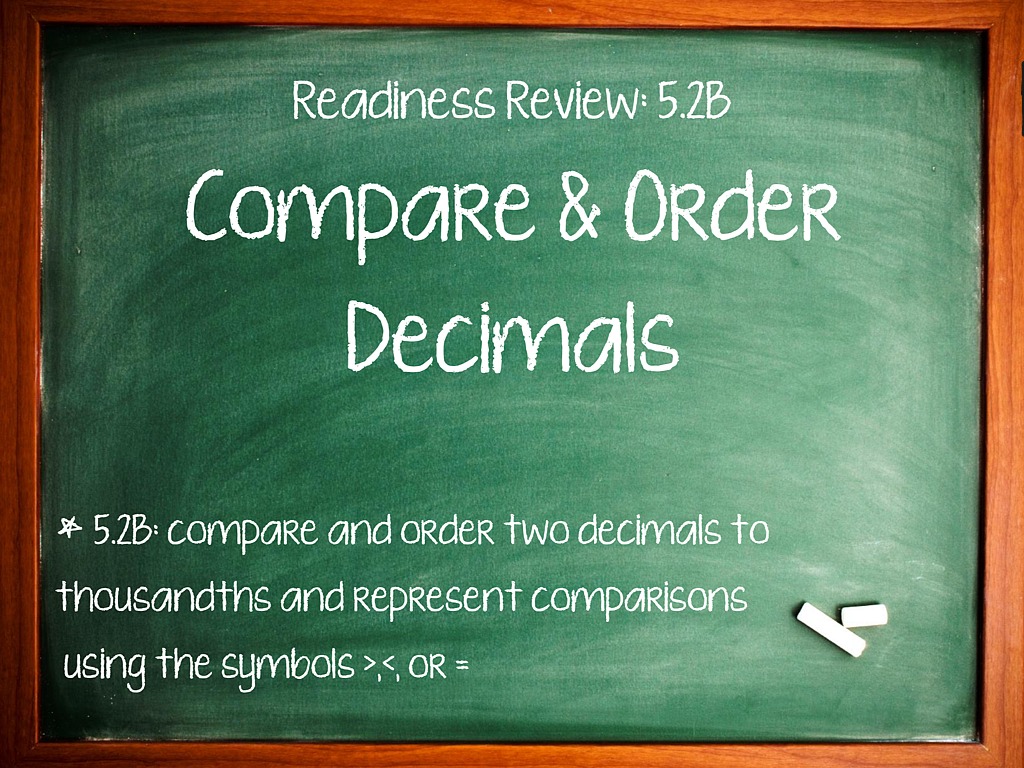 5.2B Readiness Review | Math | ShowMe