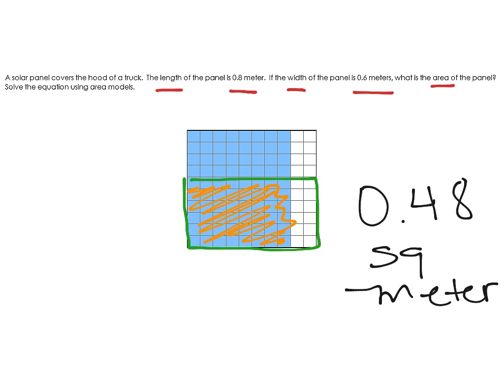 Area Model | Math, Elementary Math | ShowMe