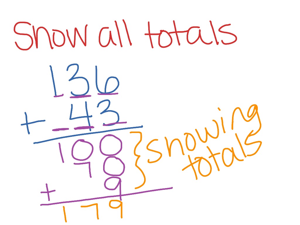 Show all totals | Math | ShowMe
