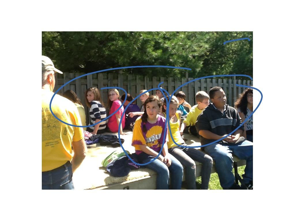 Ghhjj | Science | ShowMe