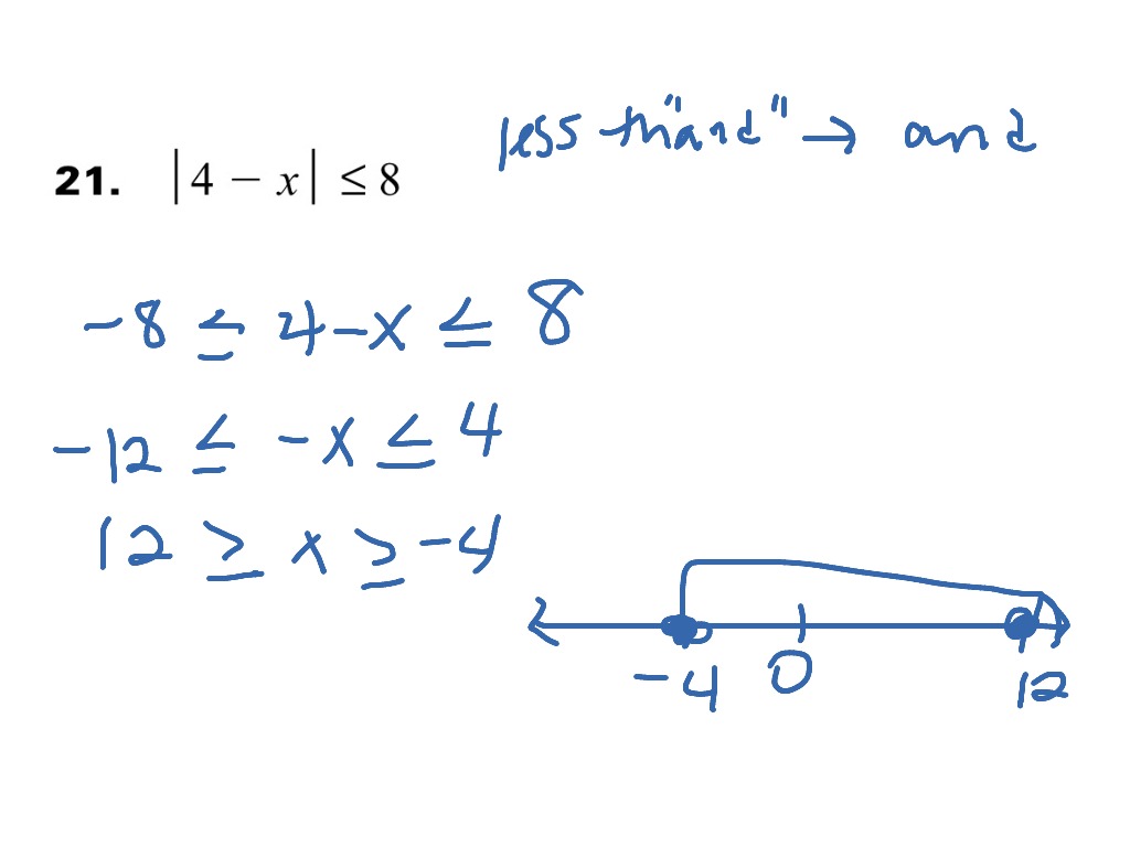 Solve less than abs Val inequality | Math | ShowMe