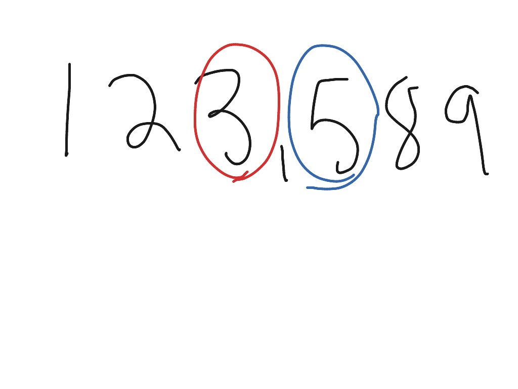 Michelle | Math | ShowMe