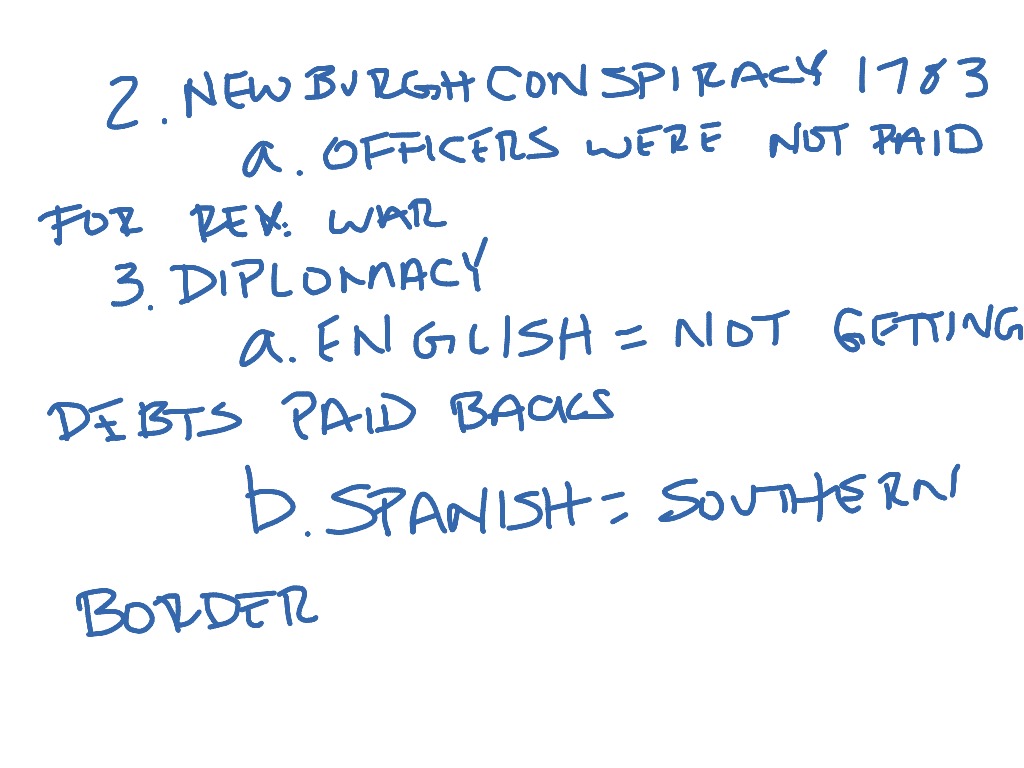 6th Period Chapter 6-2 | History | ShowMe