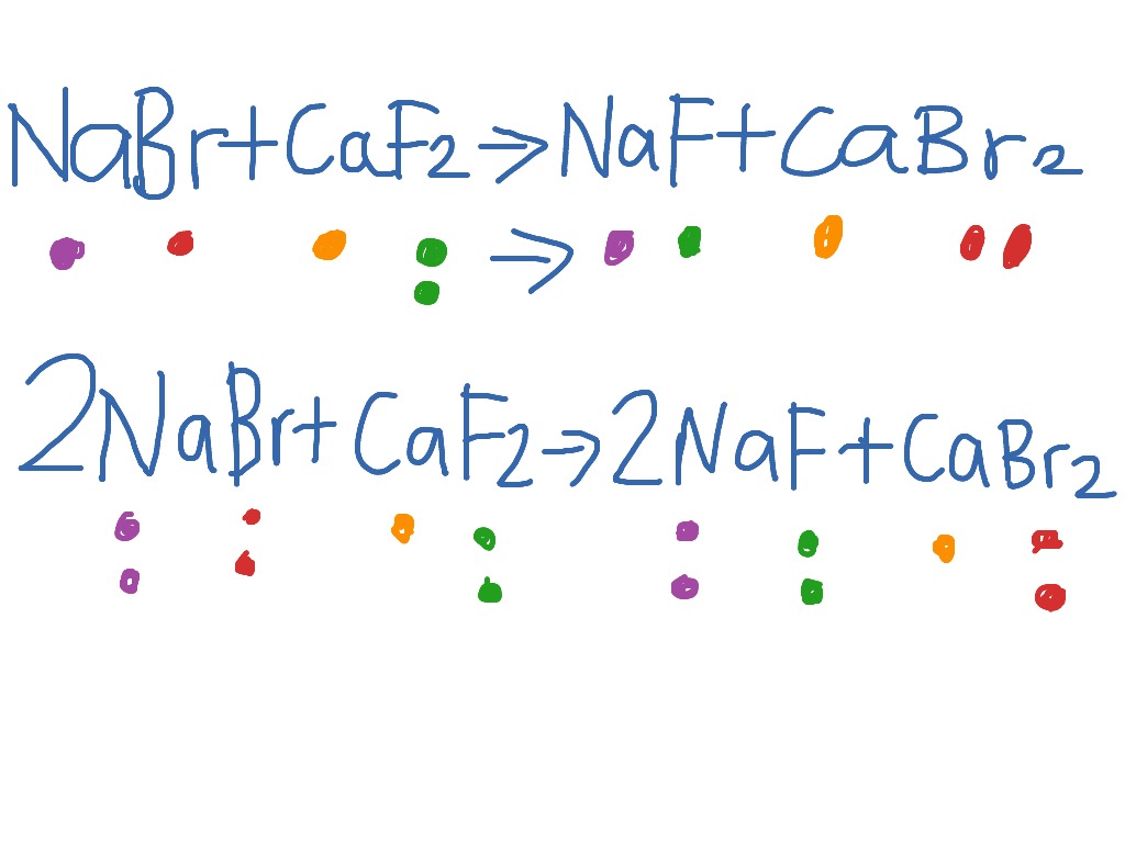 NaBr+CaF2->NaF+CaBr2 | Science | ShowMe