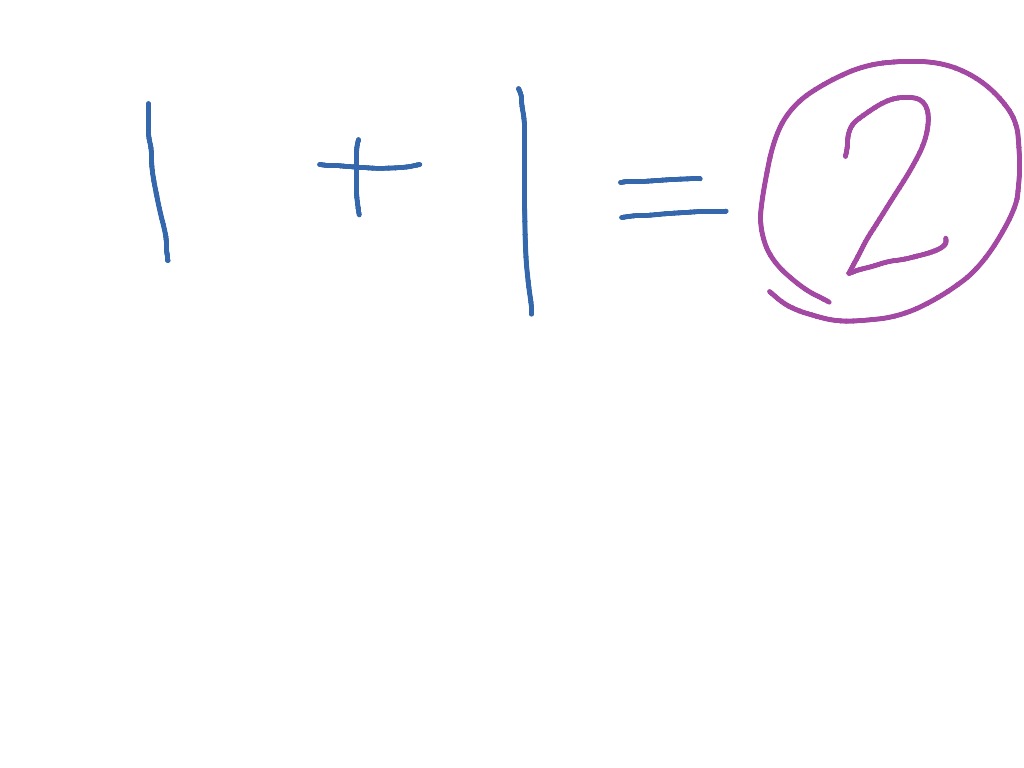 Practice | Math | ShowMe