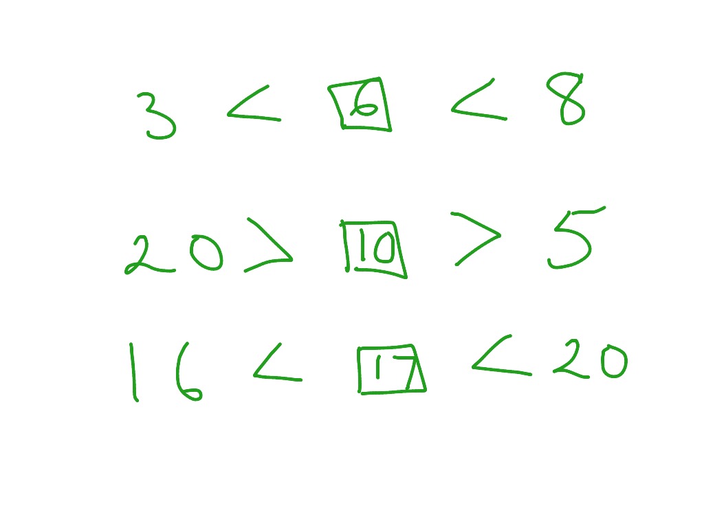 2 signs the same | Math | ShowMe