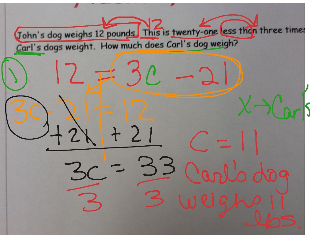 Applications of 2-step Equations | Math, Algebra, solving-equations ...