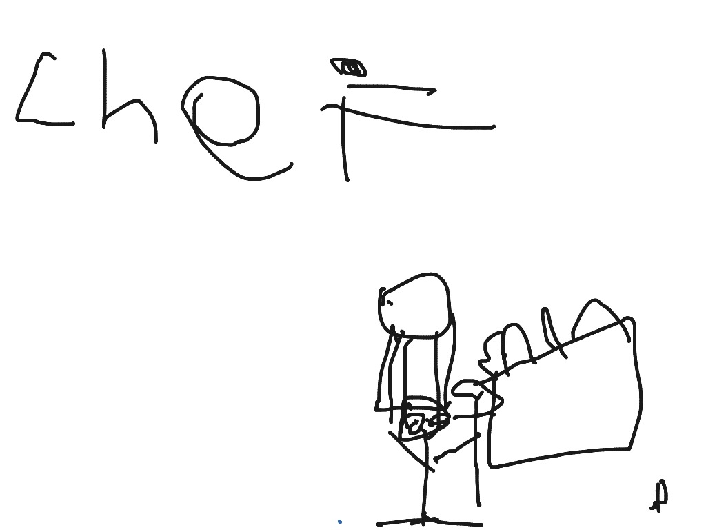 Chef | Language | ShowMe