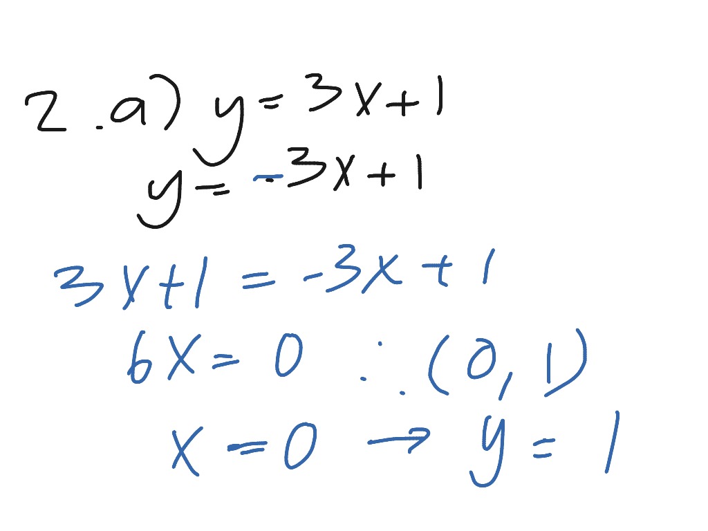 Video Assignment #24 5.6 #2a | Math | ShowMe