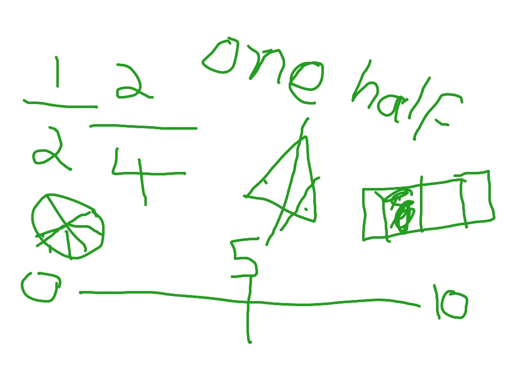 Mackenzie - one half | Math | ShowMe