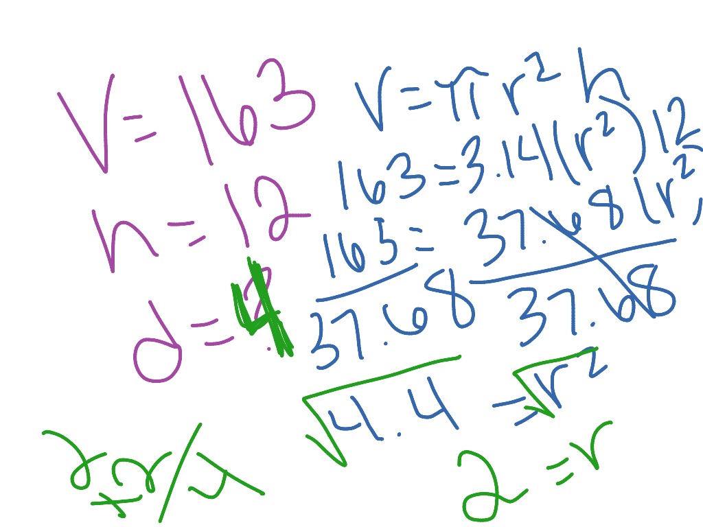 Volume | Math | ShowMe