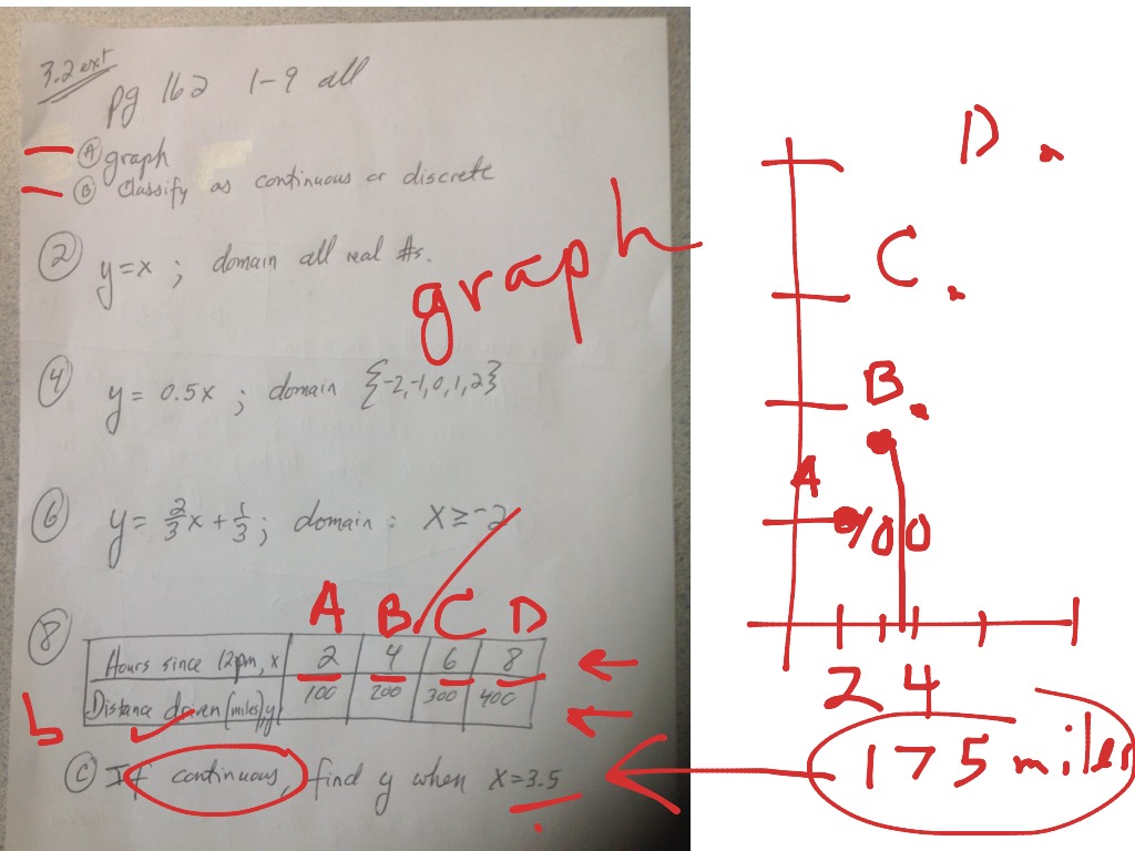 Show me re algebra 1h sect 3.2 AND 3.2 extension | Math, Algebra ...