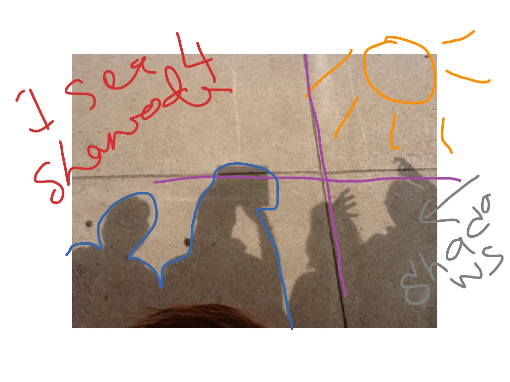 Shadows | Science, Math | ShowMe