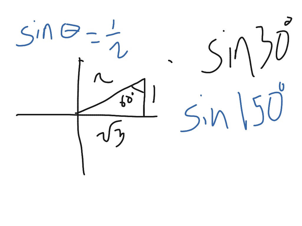 Sin feta=1/2 | Math | ShowMe
