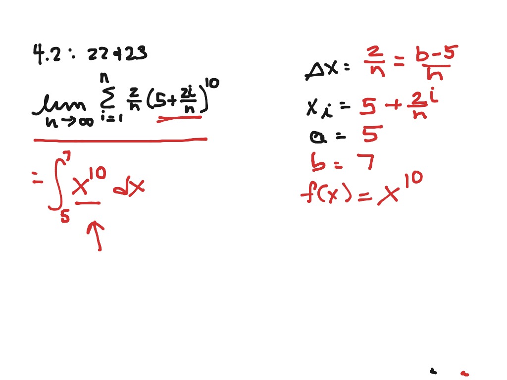 Limits that rep derivatives and integrals | Math | ShowMe