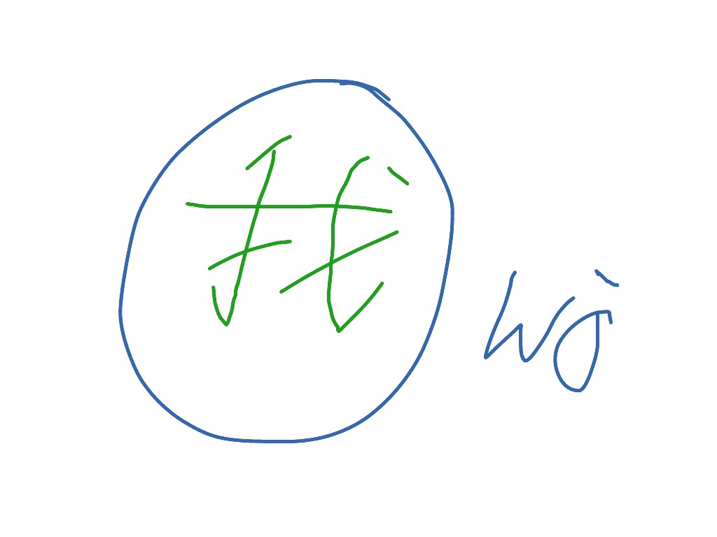 Wo | Language | ShowMe