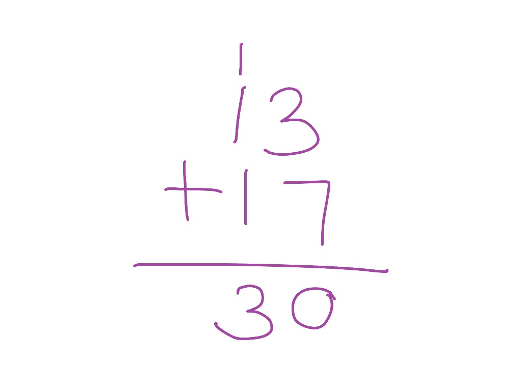 Adding | Math | ShowMe