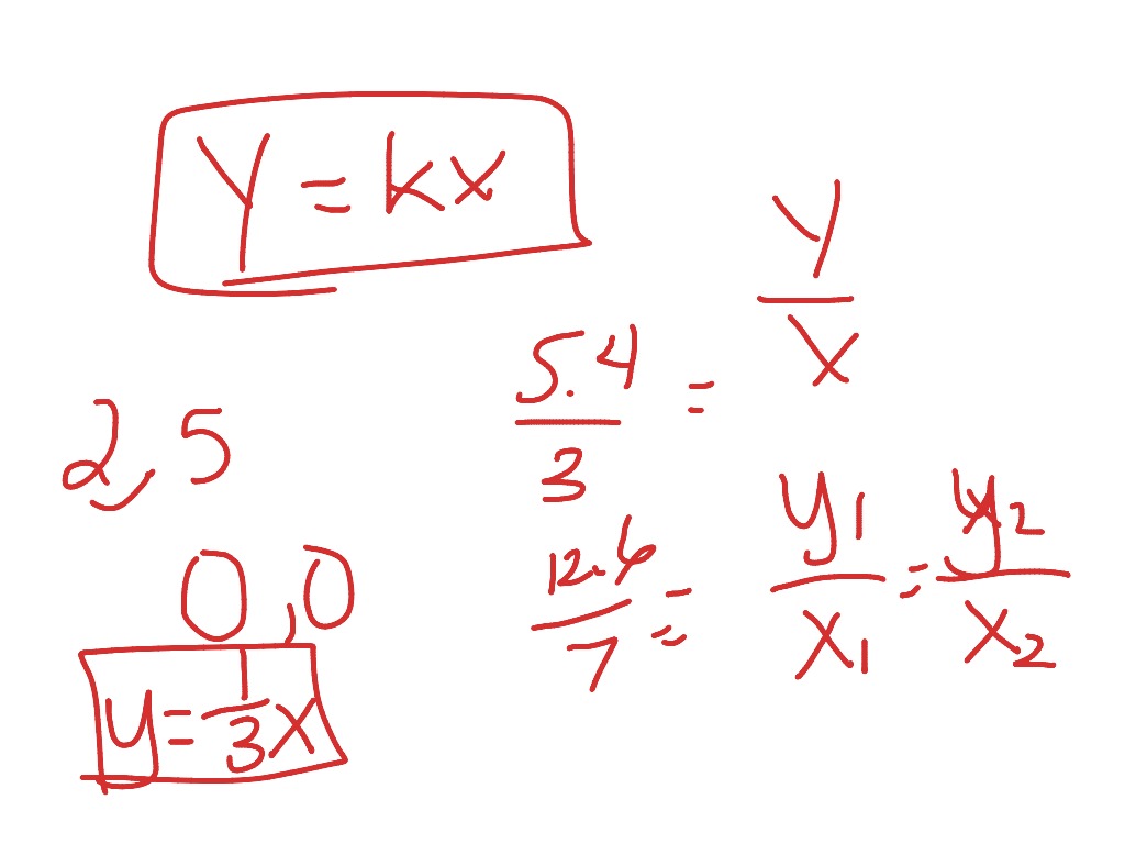 8th grade - Lesson 5-3 Direct Variation | Math | ShowMe