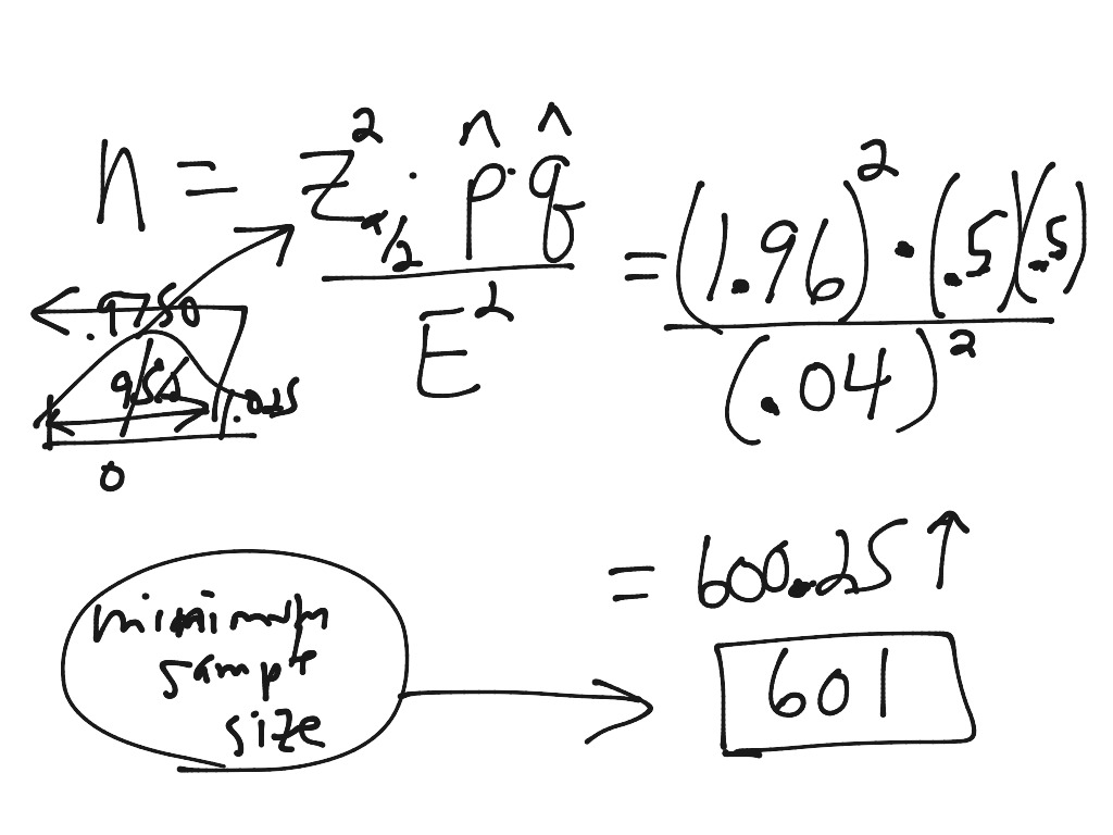 Section 7.2 Estimating Population Proportions | Math, Statistics | ShowMe