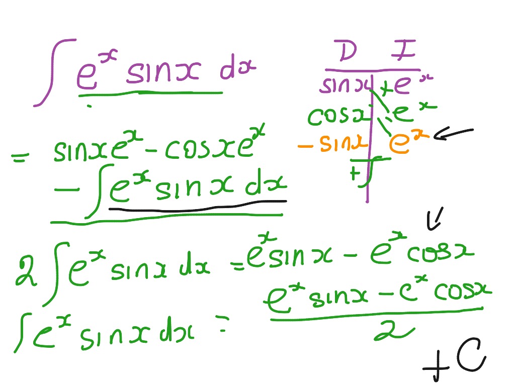Int by parts 2 | Math, Calculus, Integrals | ShowMe