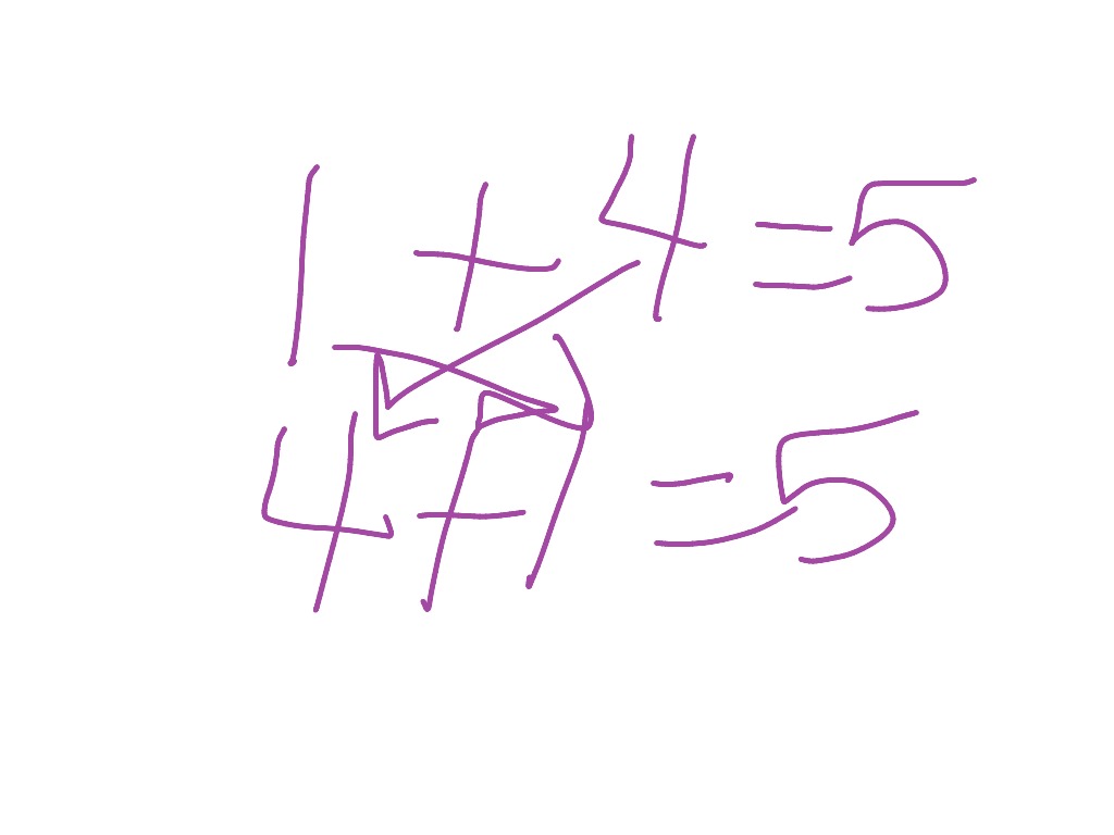 Flip | Math | ShowMe