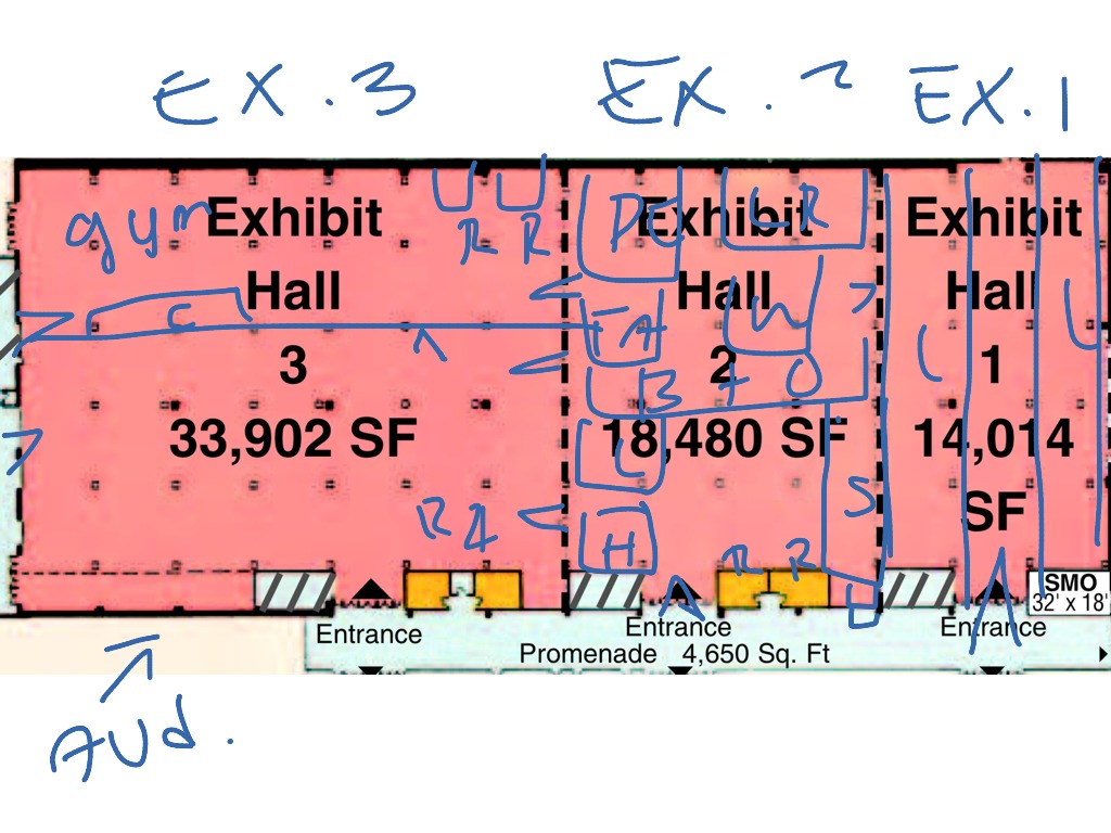 Prototype | Science, Physics, Electrostatics | ShowMe