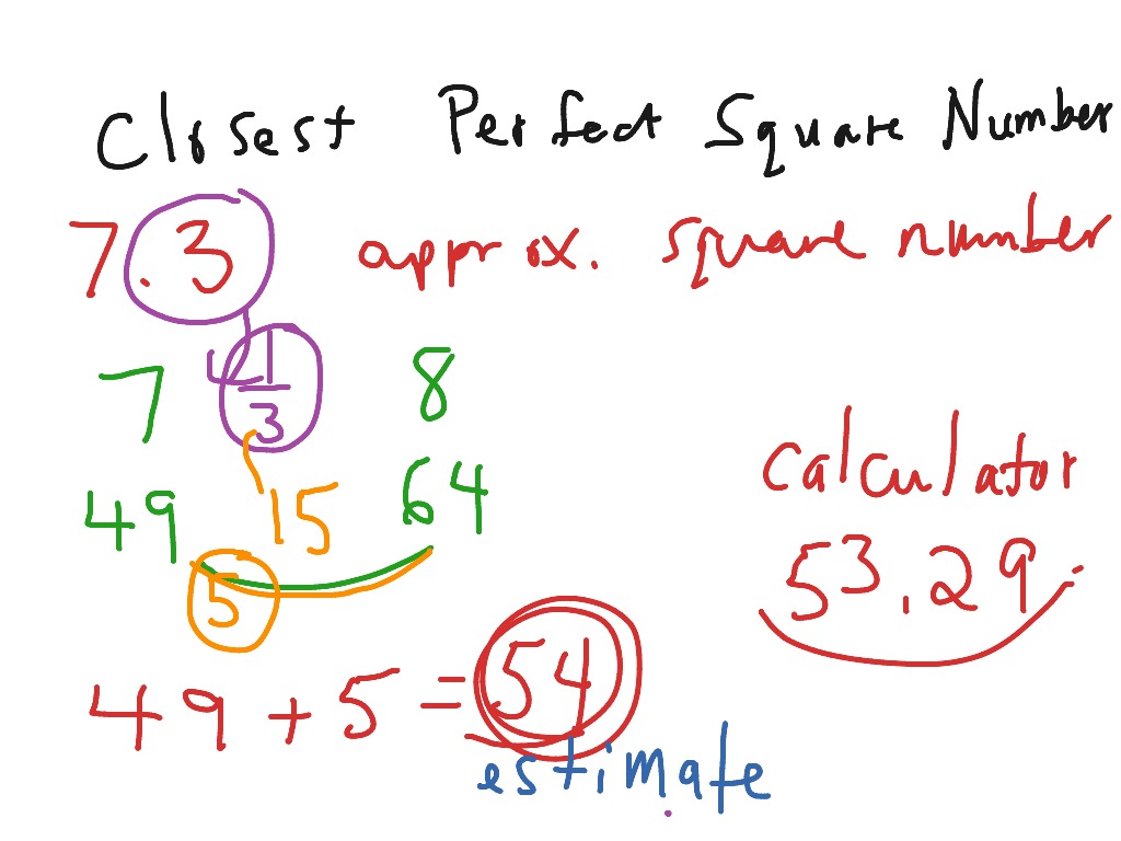 Estimate perfect square numbers | Math | ShowMe