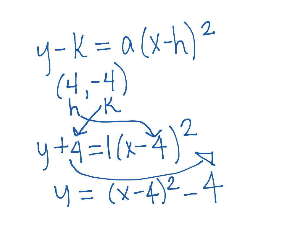 PST #1 | Math, Algebra, Quadratic Equations, High School | ShowMe
