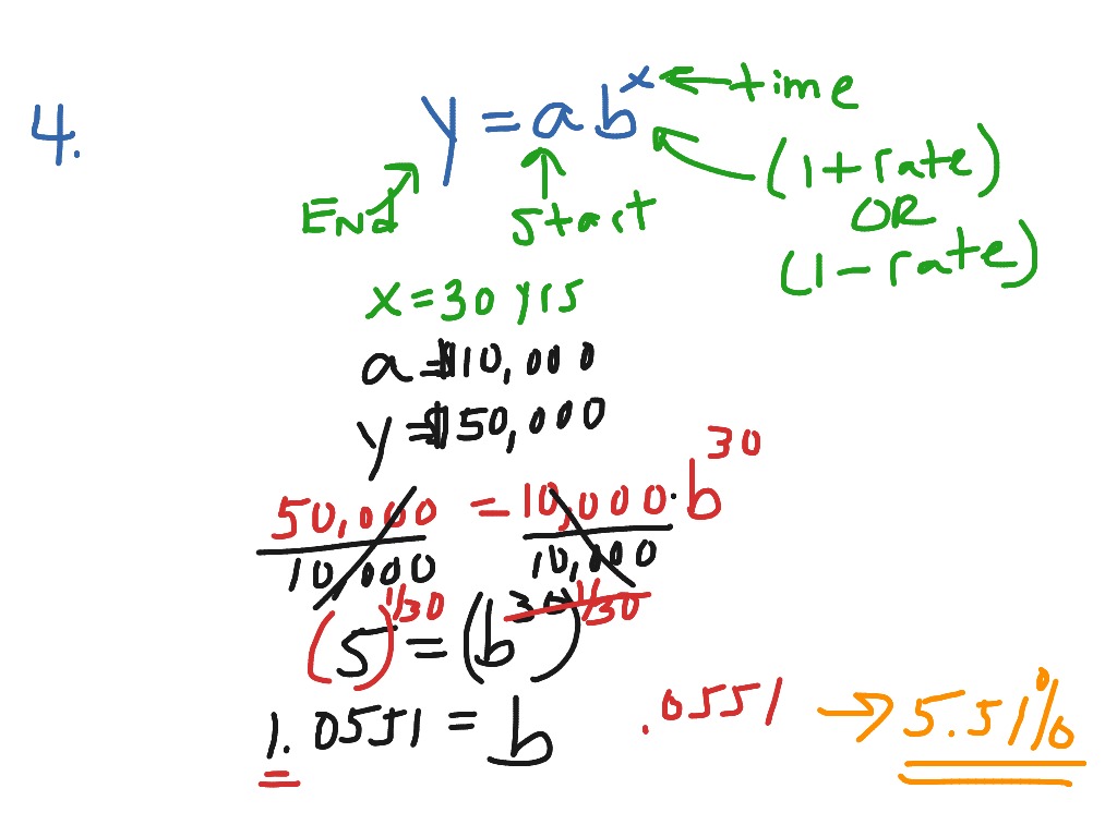 Ch 5 Pre-Test 4 | Math | ShowMe