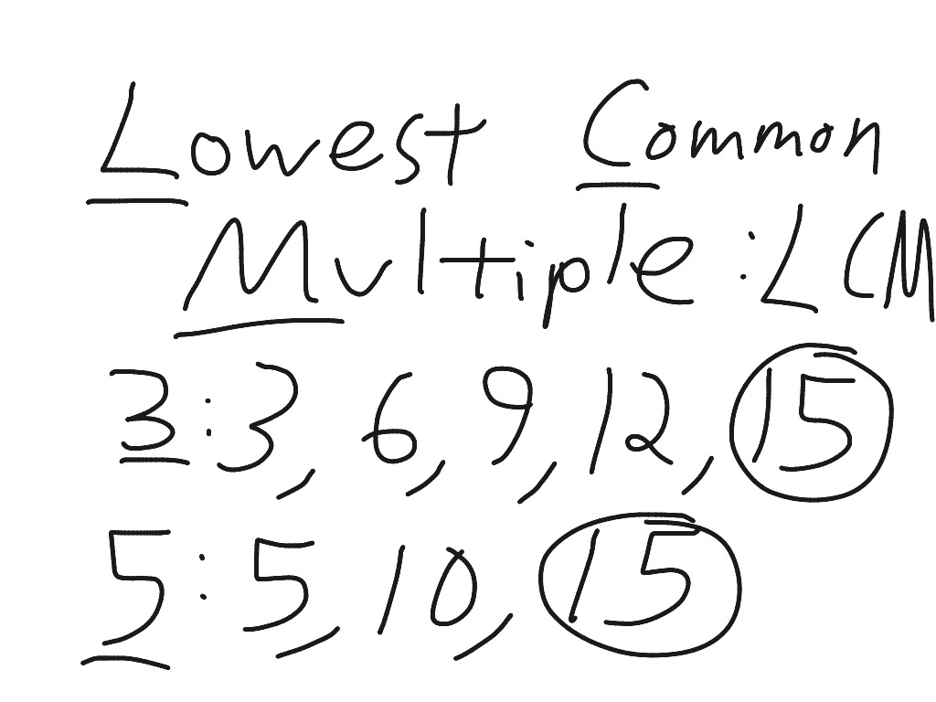 Lcm first draft | Math | ShowMe