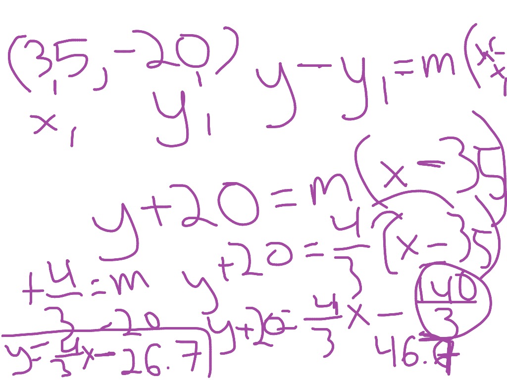 3-7 show me | Math | ShowMe