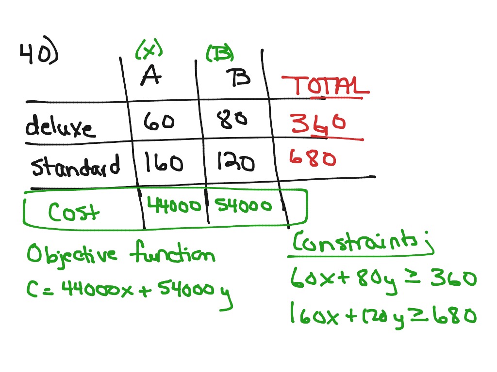 Finite #40 pg 185 | Math, Finite | ShowMe