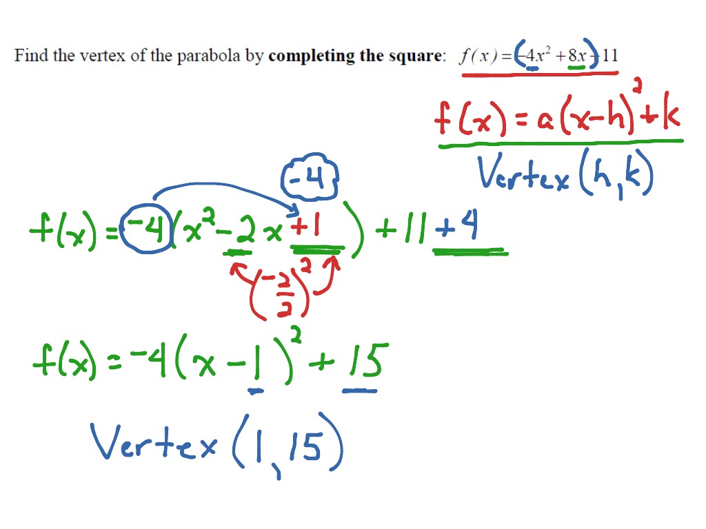 Precalc 2.4-2.7, #5 | Math, Precalculus, Polynomial and Rational ...