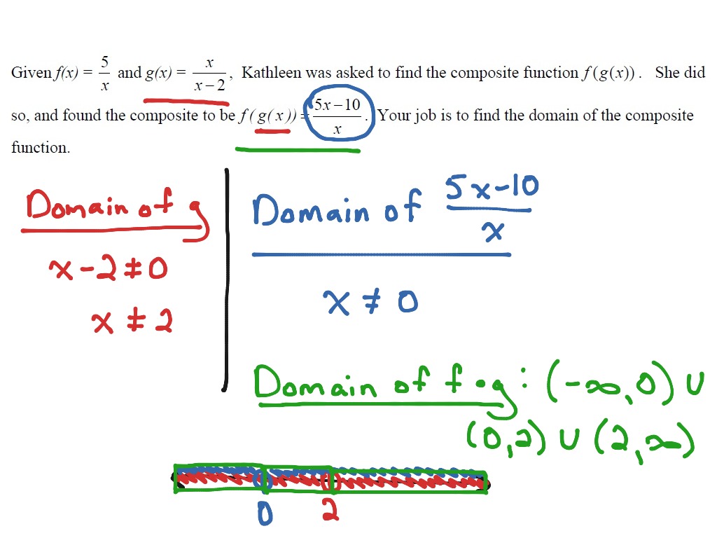 Precalc 2.4-2.7, #19 | Math, Precalculus | ShowMe