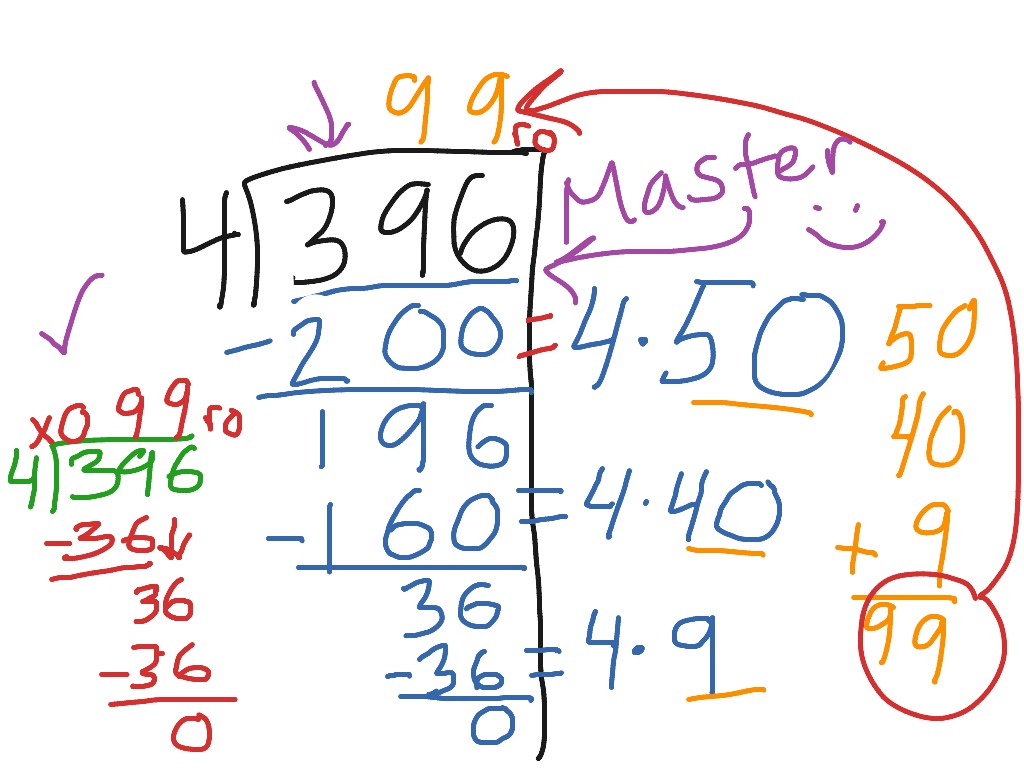 Division help | Math | ShowMe