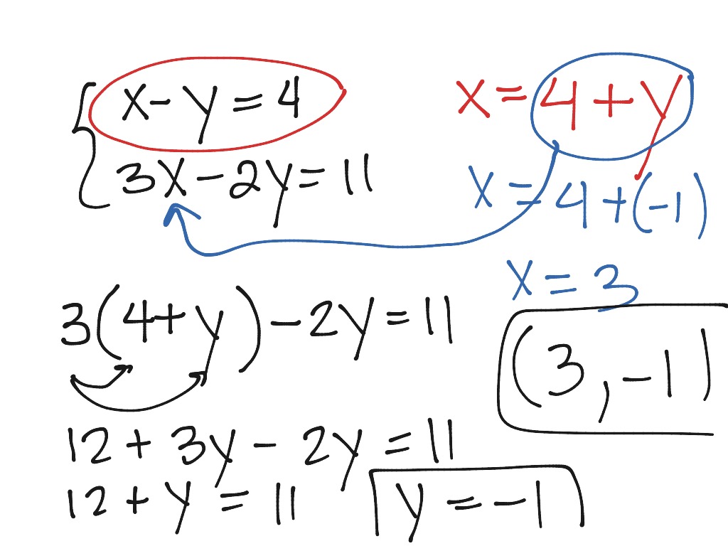 MAT0028 | Math | ShowMe